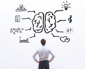 Cognitive Skills: What They Are, Types, List and Examples | 2024