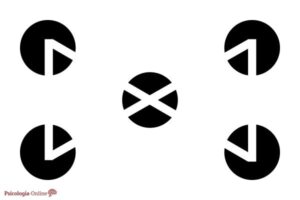 What is the Gestalt Law of Continuity and Examples | 2025